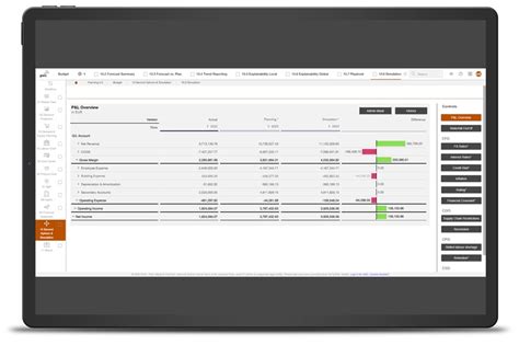 Pwc Framework Planning 5 0 For Centralized Corporate Planning Pwc