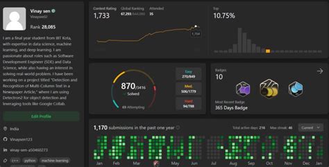 vinay sen on linkedin softwareengineer leetcode dp graphs