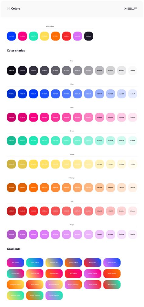 Implementing Universal Font Styles In A Flutter Project A Deep Dive