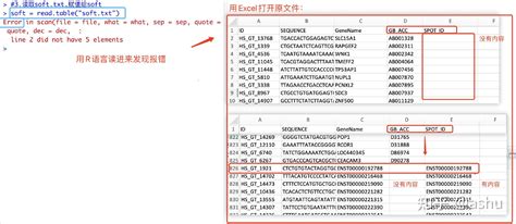 R语言 文件读取 知乎