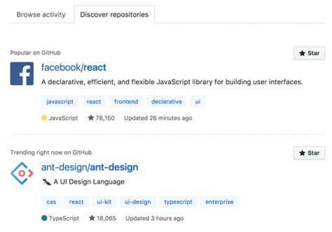Github Launches New Dependency Graph Feature With Security Alerts