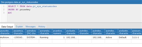 Node And Node Id In Pega Introduction