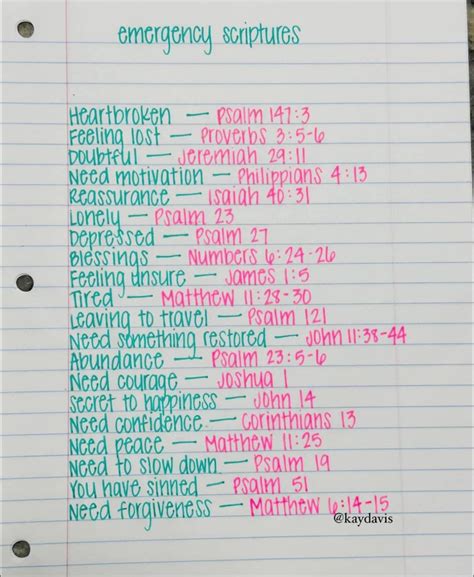 Bible Verses Emergency Bible Scriptures 🙌🏾