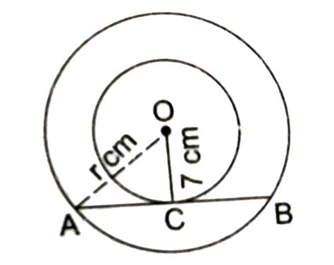 Two Concentric Circles Are Of Radii `7cm` And `r Cm` Respectively