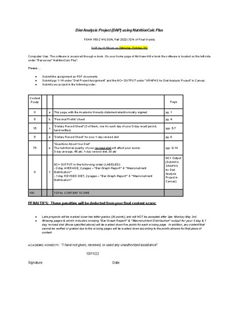Dietary Analysis Project Diet Analysis Project Dap Using Nutritioncalc Plus Fshn 150 2