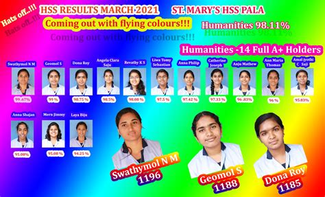 St Marys Ghss Pala Hss Results Announced St Marys Riding High With 61 Full A Holders And