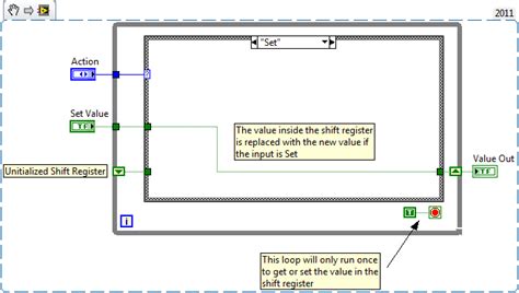 Communicating Between Multiple Vis Using A Functional Global Variable Ni Community