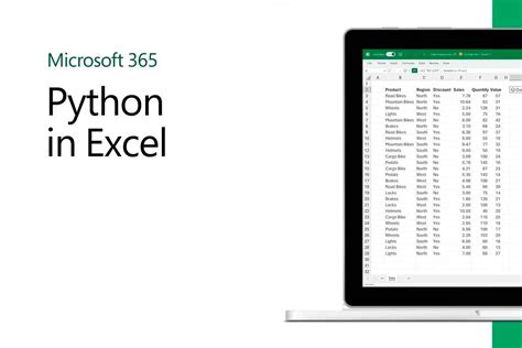 Microsoft Lleva Python A Excel Grupo Hasten