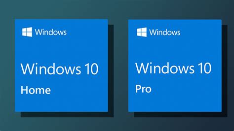 Perbedaan Windows 10 Pro Dan Pro N Sosrelief