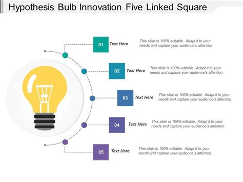 Hypothesis Bulb Innovation Five Linked Square Template Presentation