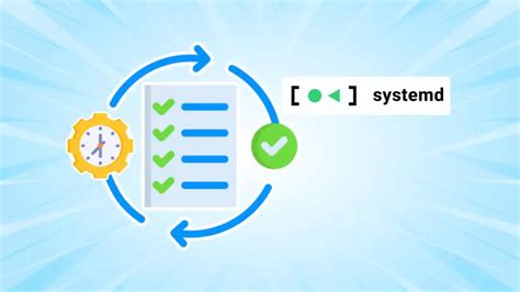 Module 4 Automating Tasks With Systemd Timers