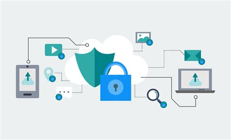 Top 5 Sharepoint Security Features To Protect Your Organizations Data