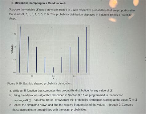 Solved Metropolis Sampling In A Random Walksuppose The