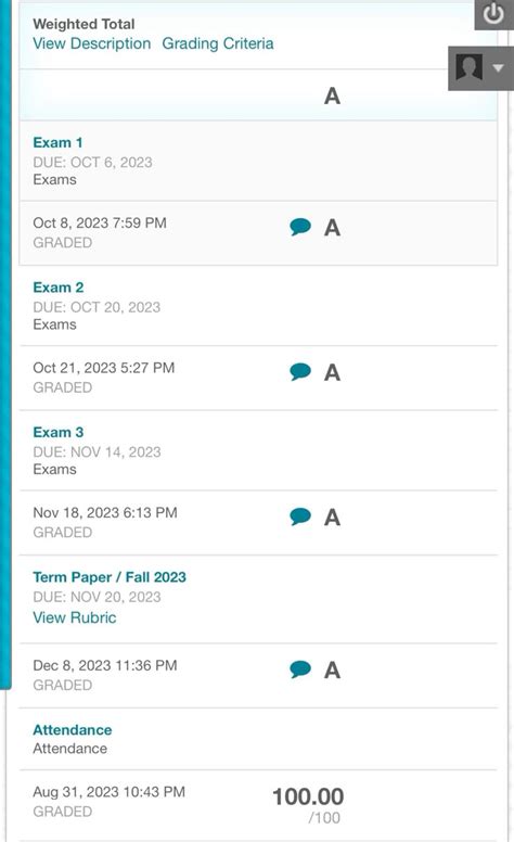 Good Grades Straight As Exam Grades College Motivation University Exam School Goals