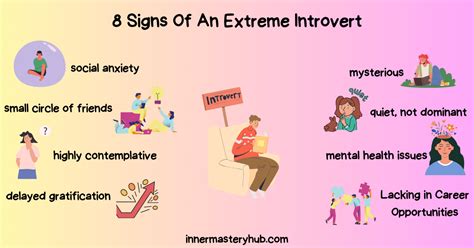 Inside The Mind Of An Extreme Introvert 8 Hidden Truths No One Sees