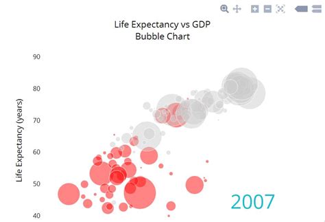 Plotly Mathematics Learning And Technology