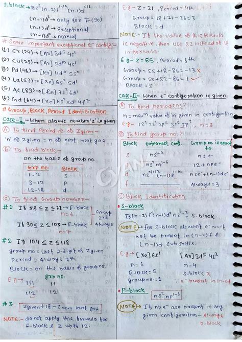 Periodic Table Handwritten Short Notes [pdf] 📚 Chemistry Notes