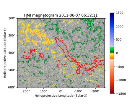 Masking Hmi Based On The Intensity Of Aia — Sunpy 701 Documentation