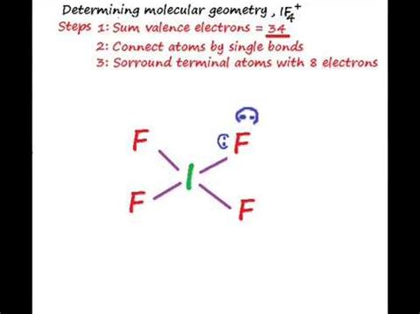 If4 Lewis Structure