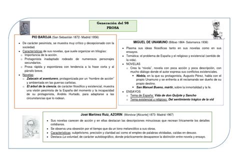Literatura Tema 3 Prosa Pdf Novelas