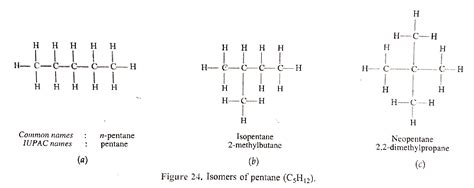 Structural Formula Of Pentane