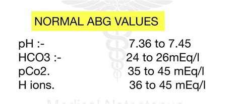 Normal Abg Values Medizzy