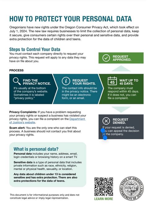 Our Consumer Protection Division Has Rolled Out A New Toolkit To Help