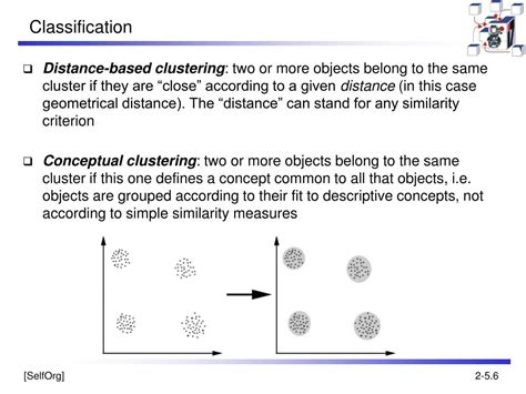 Ppt Self Organization In Autonomous Sensor Actuator Networks [selforg] Powerpoint Presentation