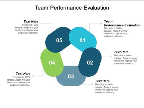 Team Performance Evaluation Ppt Powerpoint Presentation Layouts Ideas