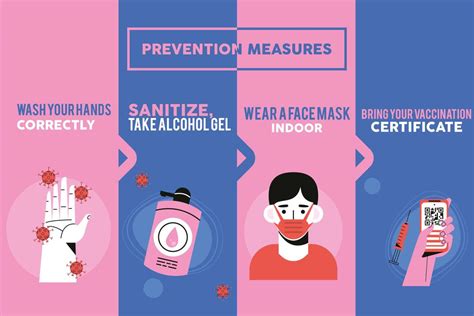Safety Measures Vector Art Icons And Graphics For Free Download