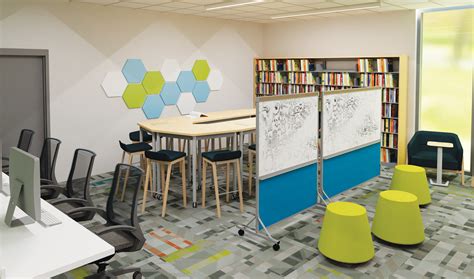 Middle School Classroom Design Ideas