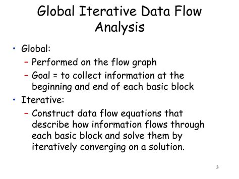 Ppt Data Flow Analysis Powerpoint Presentation Free Download Id3265489