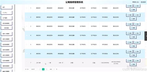 基于node js vue公寓报修管理系统 开题 程序 论文 计算机毕业设计 csdn博客