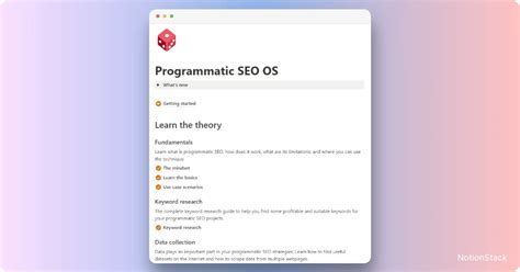 The Best Notion Templates For Seo