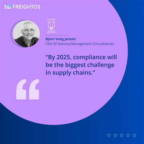 Freightos On Linkedin Freightech2024 Freight