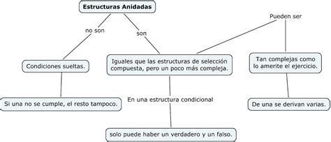 Dzambranoinfolovaina Septiembre 2012