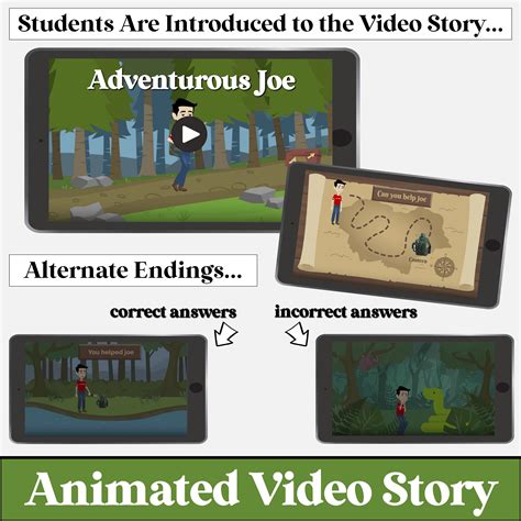 Exponent Rules Laws Of Exponents Maze Activity For Algebra 1 Lauren