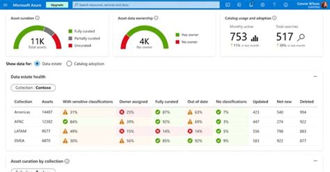 What Is Microsoft Purview Learn The Benefits And Features Skyterra