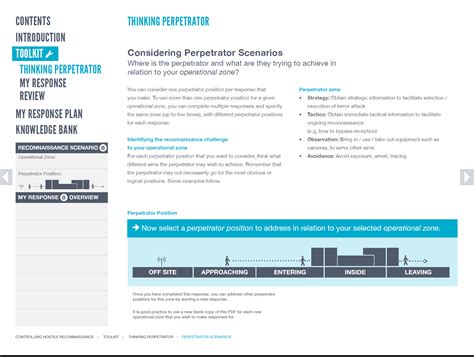 Crime Scripts And Script Clashes Crime Frameworks