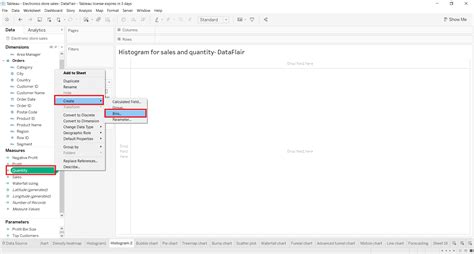 Tableau Histogram Insightful And Informative Analysis Of Your Data
