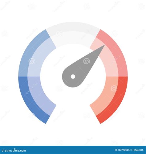 Radial Gauge Scale Witl Labels Low Medium And High Satisfaction Risk