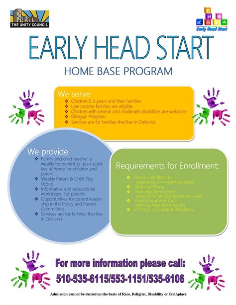 Early Head Start Program At Robert Bence Blog
