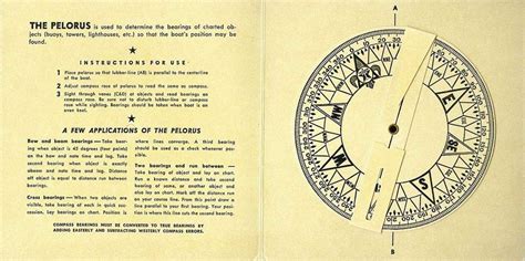 Nautical Compasses 2