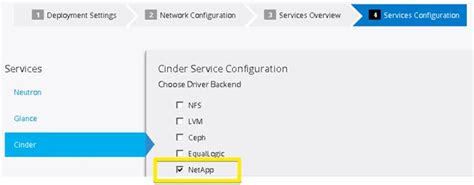 Flexpod Datacenter With Red Hat Enterprise Linux Openstack Platform Design Guide Cisco