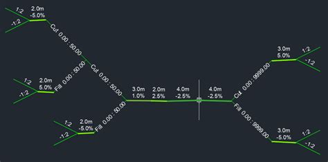 Solved Conditional Cutfill Subassembly Autodesk Community