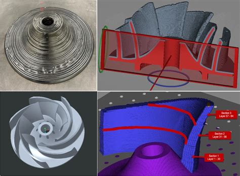 PanOptimization Common Use Cases For Additive Simulation