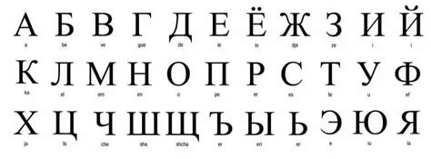 Co To Jest Cyrylica Sprawdź Definicję Cyrylicy