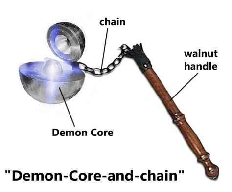 As A Response To Ball And Chain Weapons Post Ive Created A Demon
