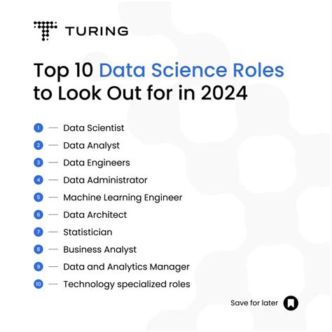 Datascience Techcareers Dreamjobatawaits Turing Community