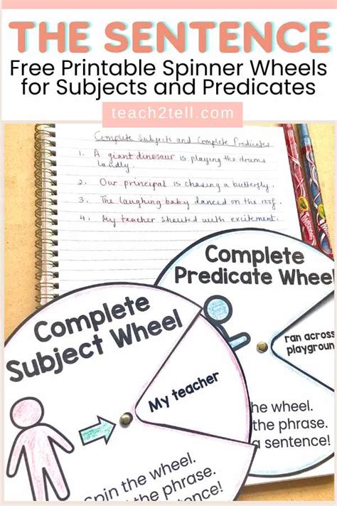 How To Identify The Complete Subject And Predicate In Sentences